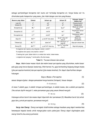 Dasar-Dasar Fisika dan Matematika | PDF