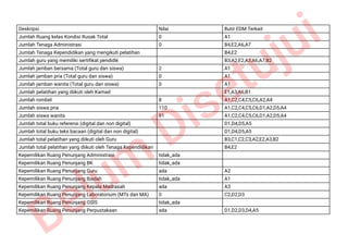 rangkuman-edm-111261030003-2022.pdf