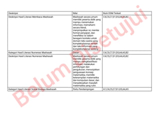 rangkuman-edm-111261030003-2022.pdf