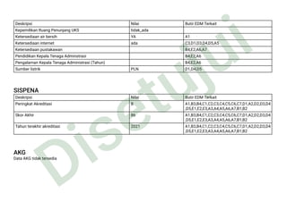 rangkuman-edm-121218070086-2022.pdf