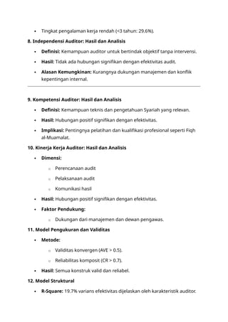 Rangkuman Artikel Hubungan Antara Karakteristik Audit Internal Syariah dan Efektivitasnya.docx