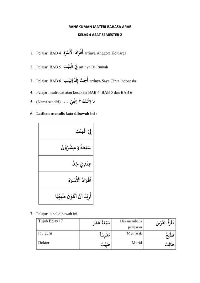 Rangkuman ASAT Bhs.Arab Kelas 4 2024-2025.pdf