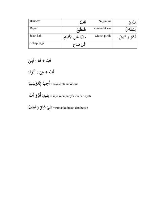 Rangkuman ASAT Bhs.Arab Kelas 4 2024-2025.pdf