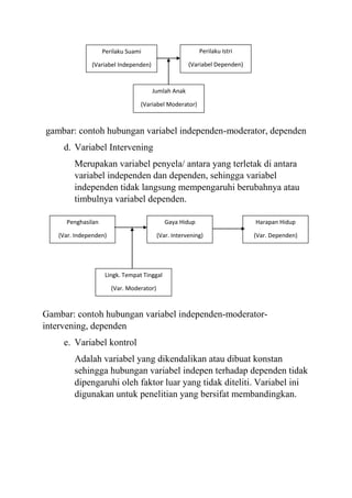 Rangkuman bab 2, 3 dan 12 metode penelitian pendidikan karya prof. dr ...