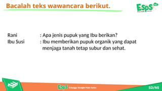 Rangkuman BAB 02 Bhs Indonesia SD 3.pptx
