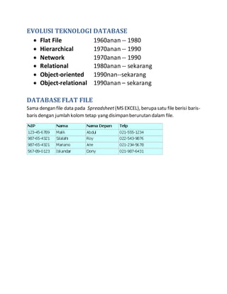 Rangkuman DBMS | PDF