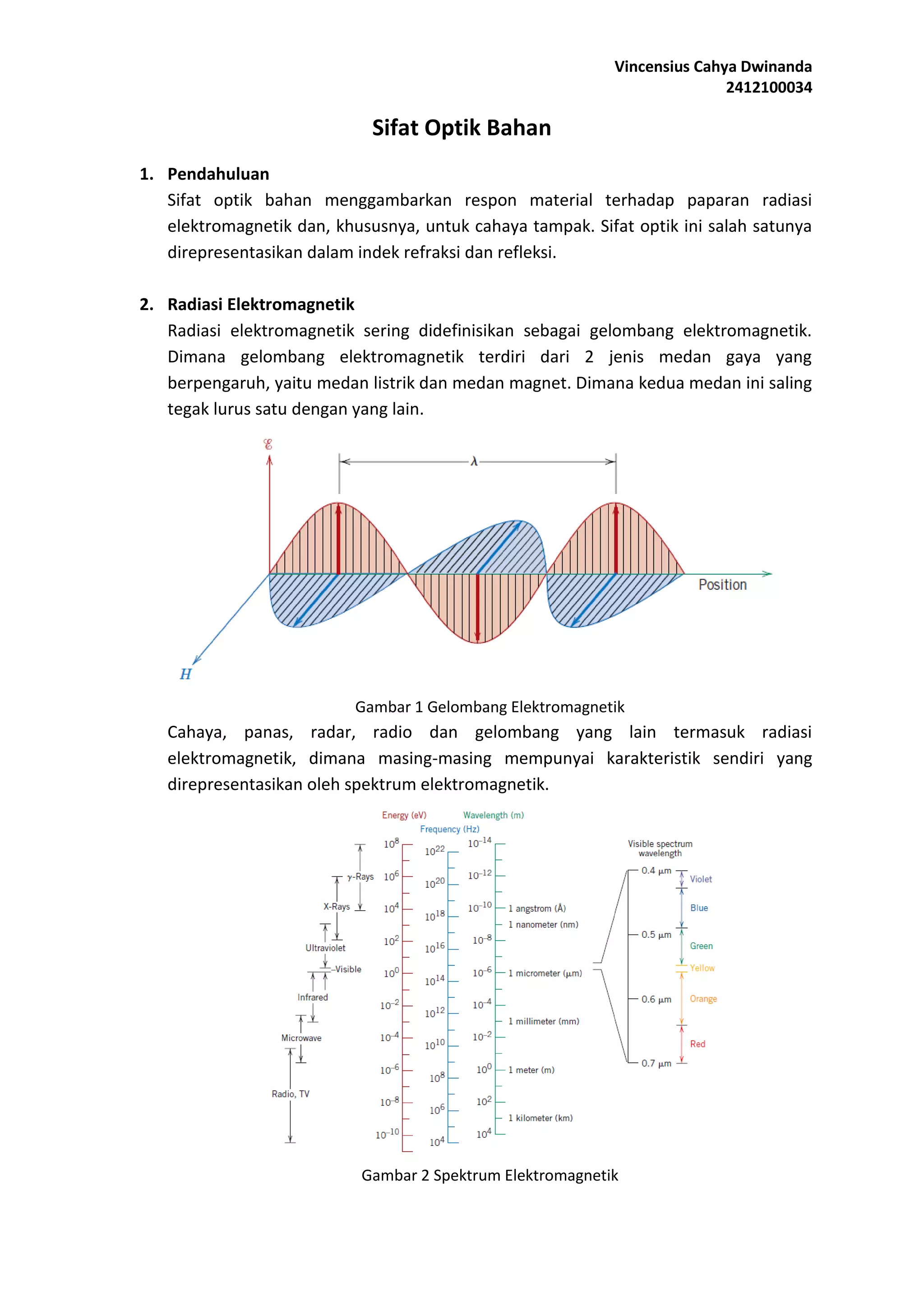 Sifat Optik dan Termal Material | PDF