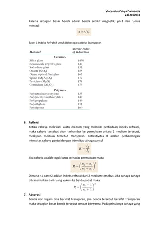 Sifat Optik dan Termal Material | PDF