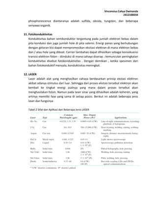 Sifat Optik dan Termal Material | PDF