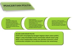 Rangkuman Ilmu Politik | PPTX