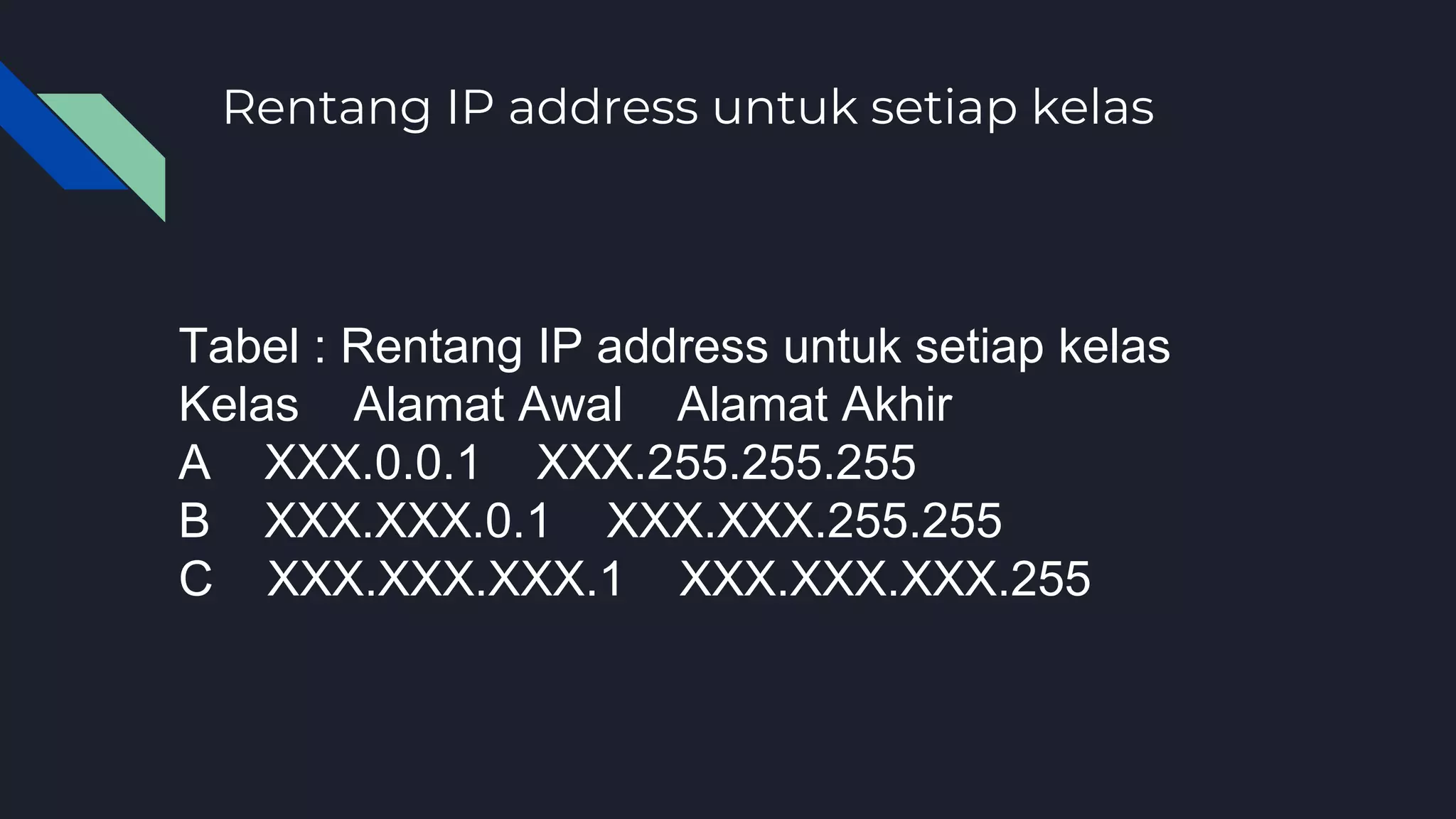 Rangkuman materi jaringan komputer ( Ip Address ) | PPTX
