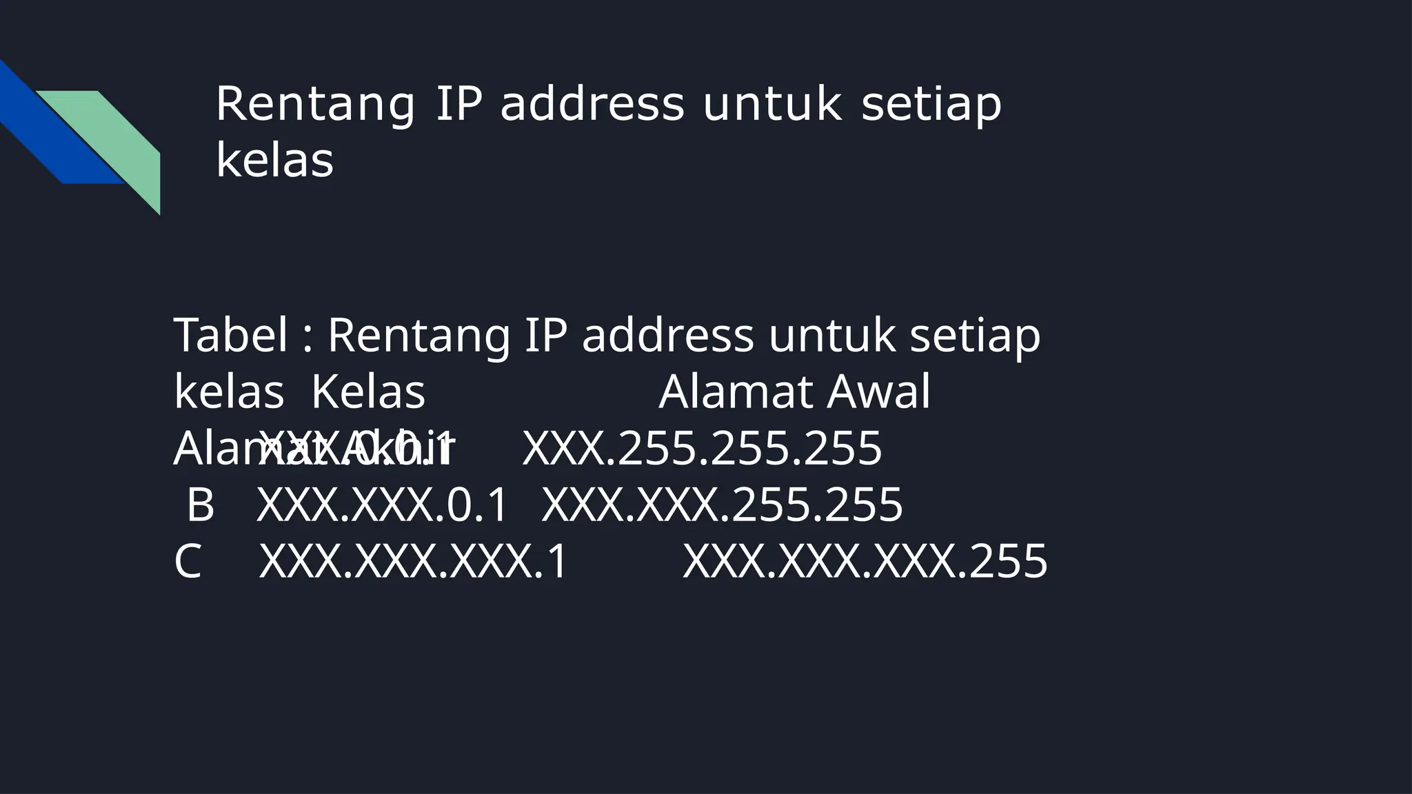 tentang ip adddress kelas a dan b serta kleas c | PPTX