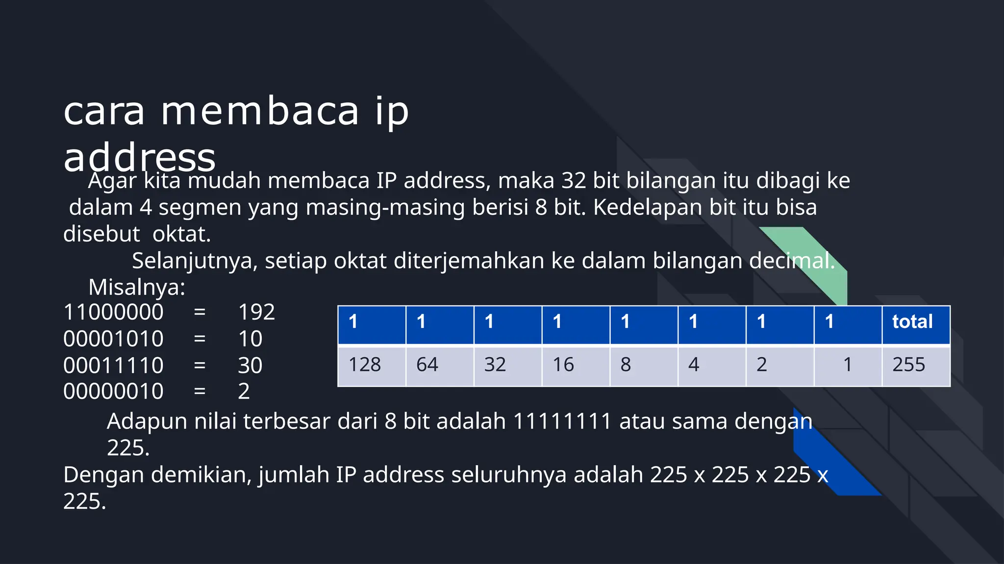 tentang ip adddress kelas a dan b serta kleas c | PPTX