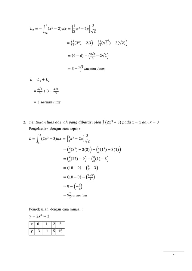 Rangkuman Materi Kalkulus | PDF