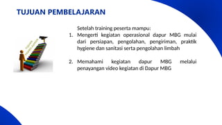 Rangkuman Kegiatan Dapur MBG .pptx