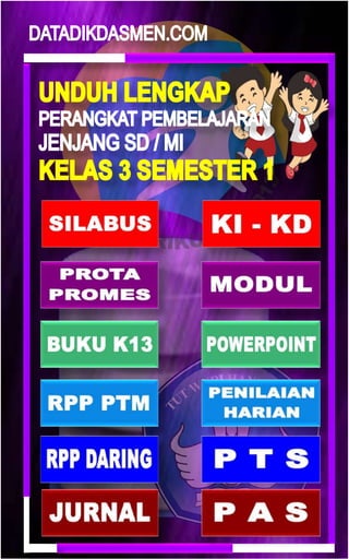 RANGKUMAN KELAS 3 TEMA 1.pdf