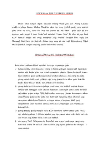 RANGKUMAN KHULASAH.docx