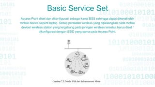 Rangkuman komunikasi data | PPT