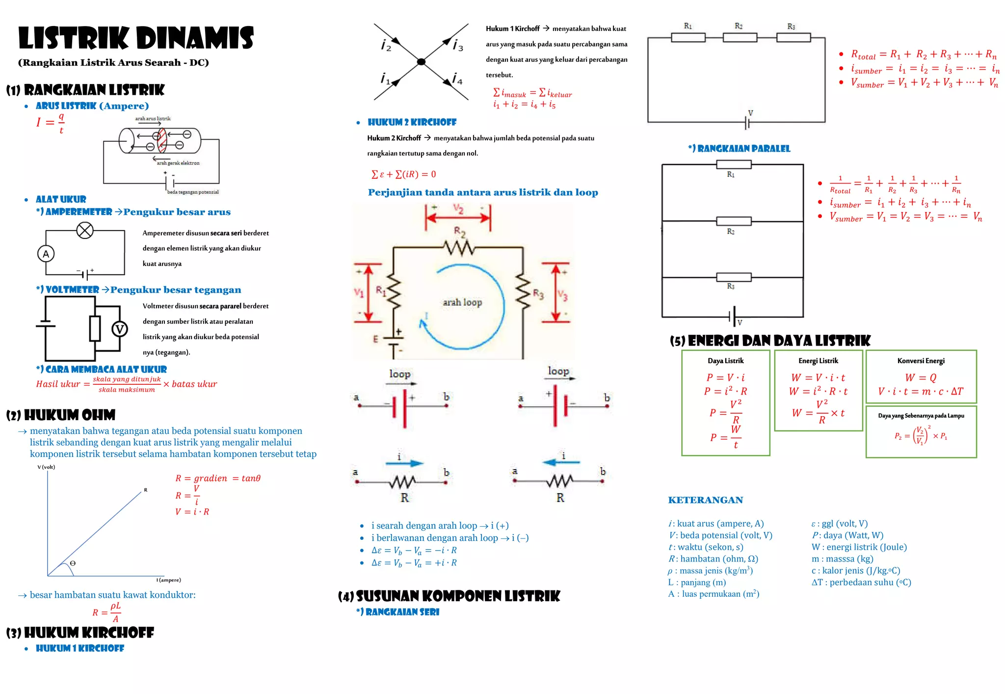 Dynamic Electricity (Rangkuman Listrik Dinamis - Arus DC) | PDF