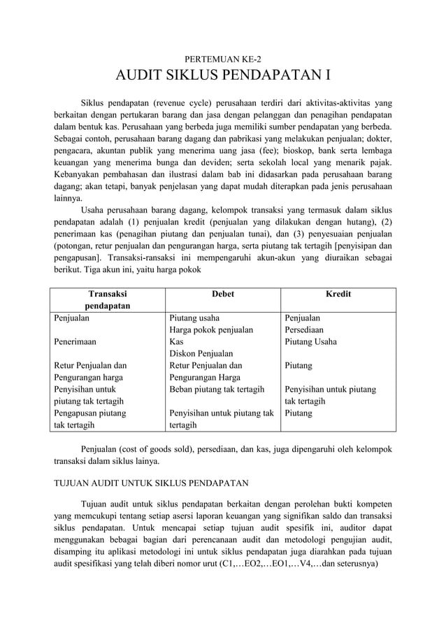 Rangkuman mata kuliah auditing i (audit siklus pendapatan i) jiantari kel. 4 | DOCX