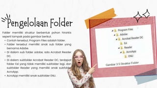 Rangkuman Materi Informatika Kelas 7 Bab 3.pptx