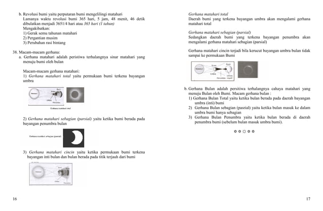 Rangkuman+materi+ipa+kelas+6+sd | PDF