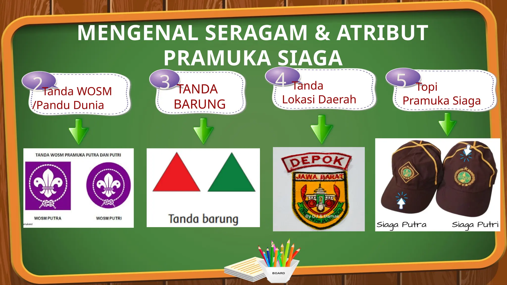 rangkuman materi pramuka siaga, Materi Pramuka | PPTX