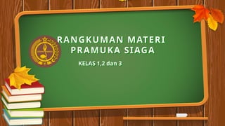 rangkuman materi pramuka siaga, Materi Pramuka | PPTX