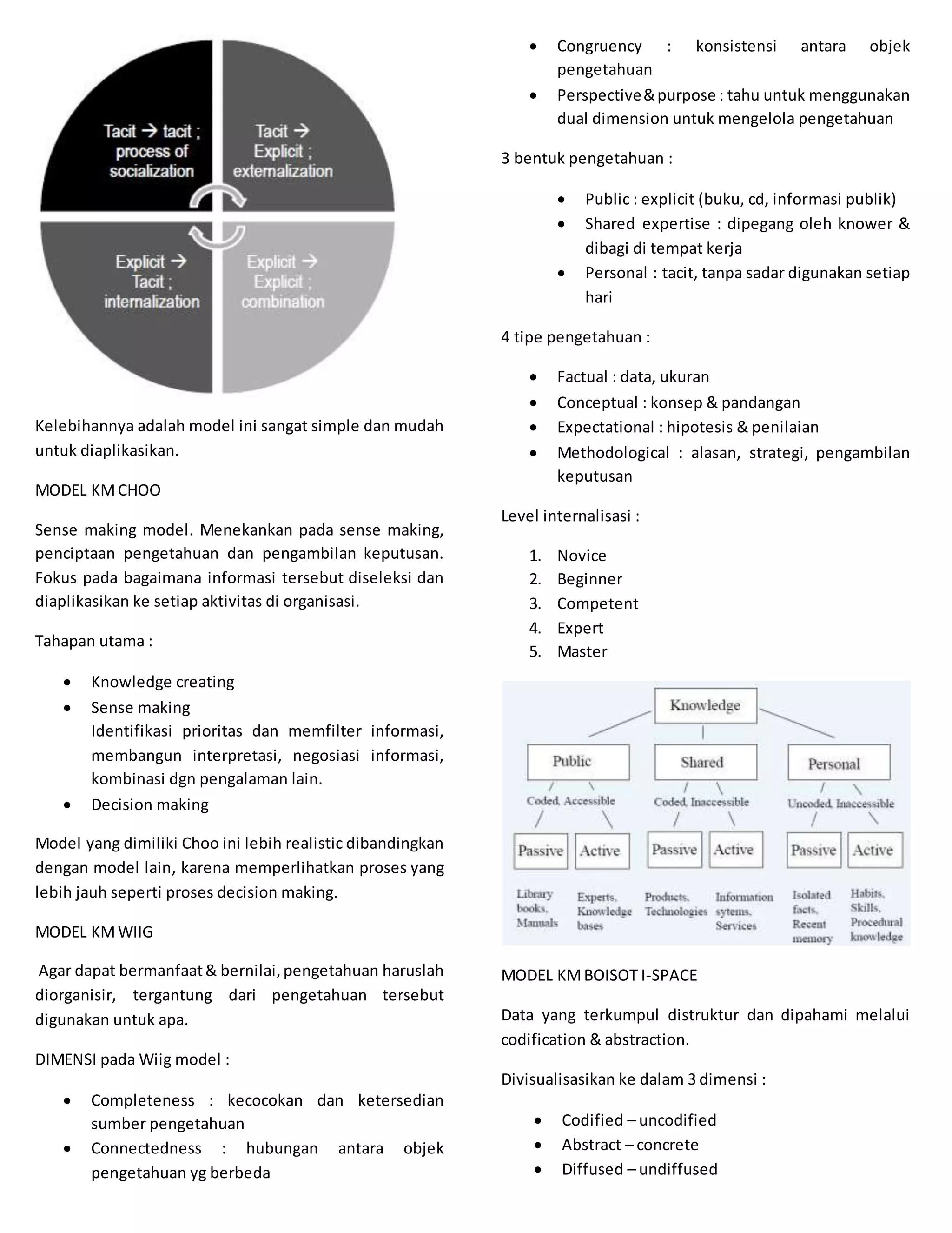 Rangkuman materi sebelum uts knowledge management | DOCX