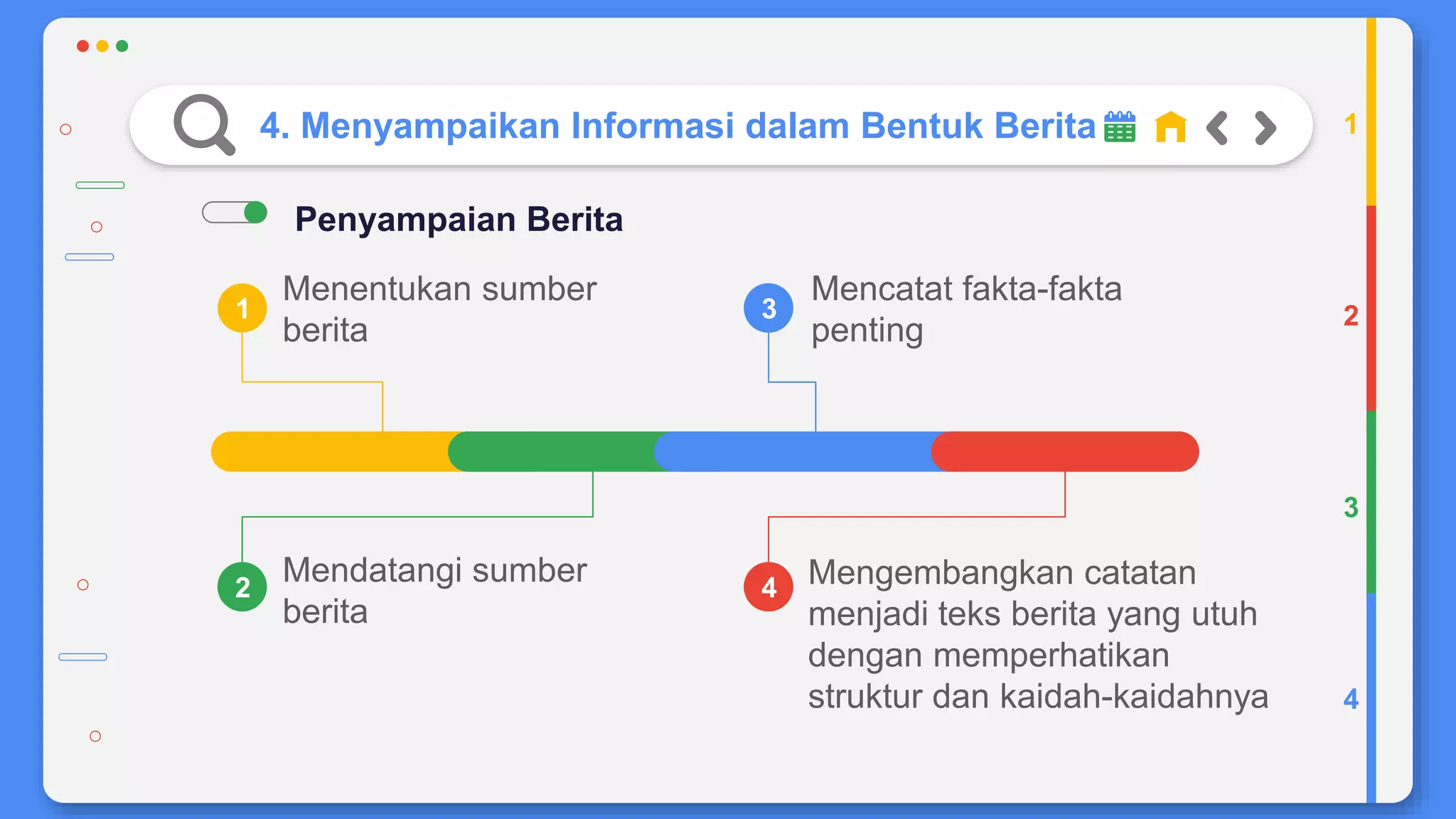 Rangkuman materi teks berita | PPTX