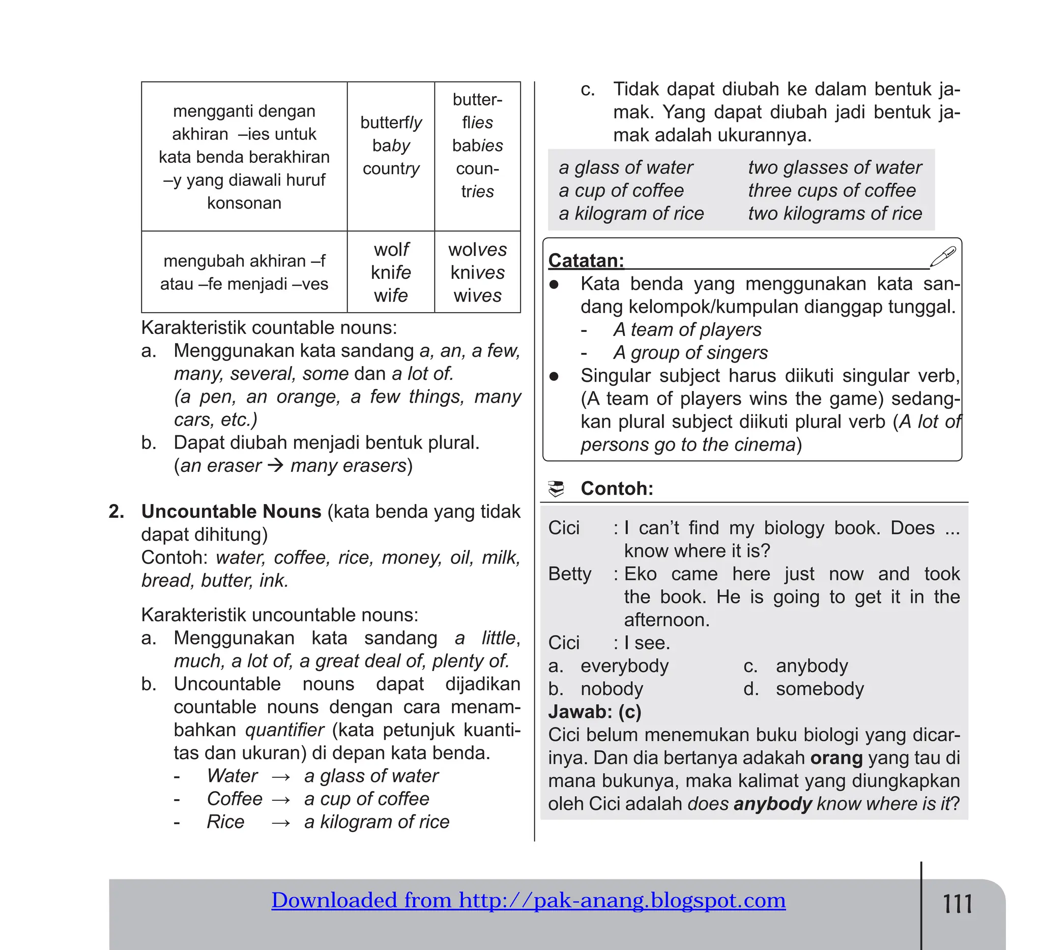 Rangkuman Materi UN Bahasa Inggris SMP Revised.pdf