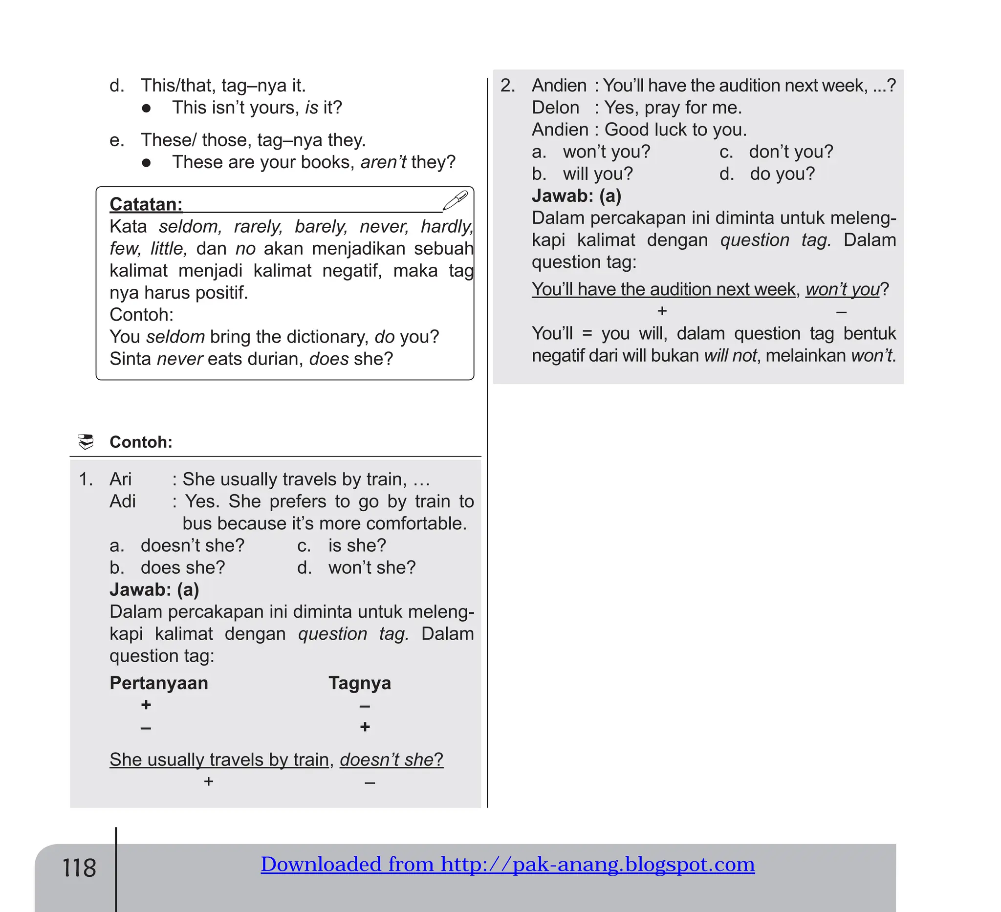 Rangkuman Materi UN Bahasa Inggris SMP Revised.pdf