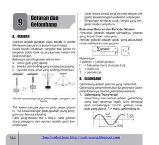 Rangkuman materi un ipa smp fisika biologi dan kimiarevised | PDF