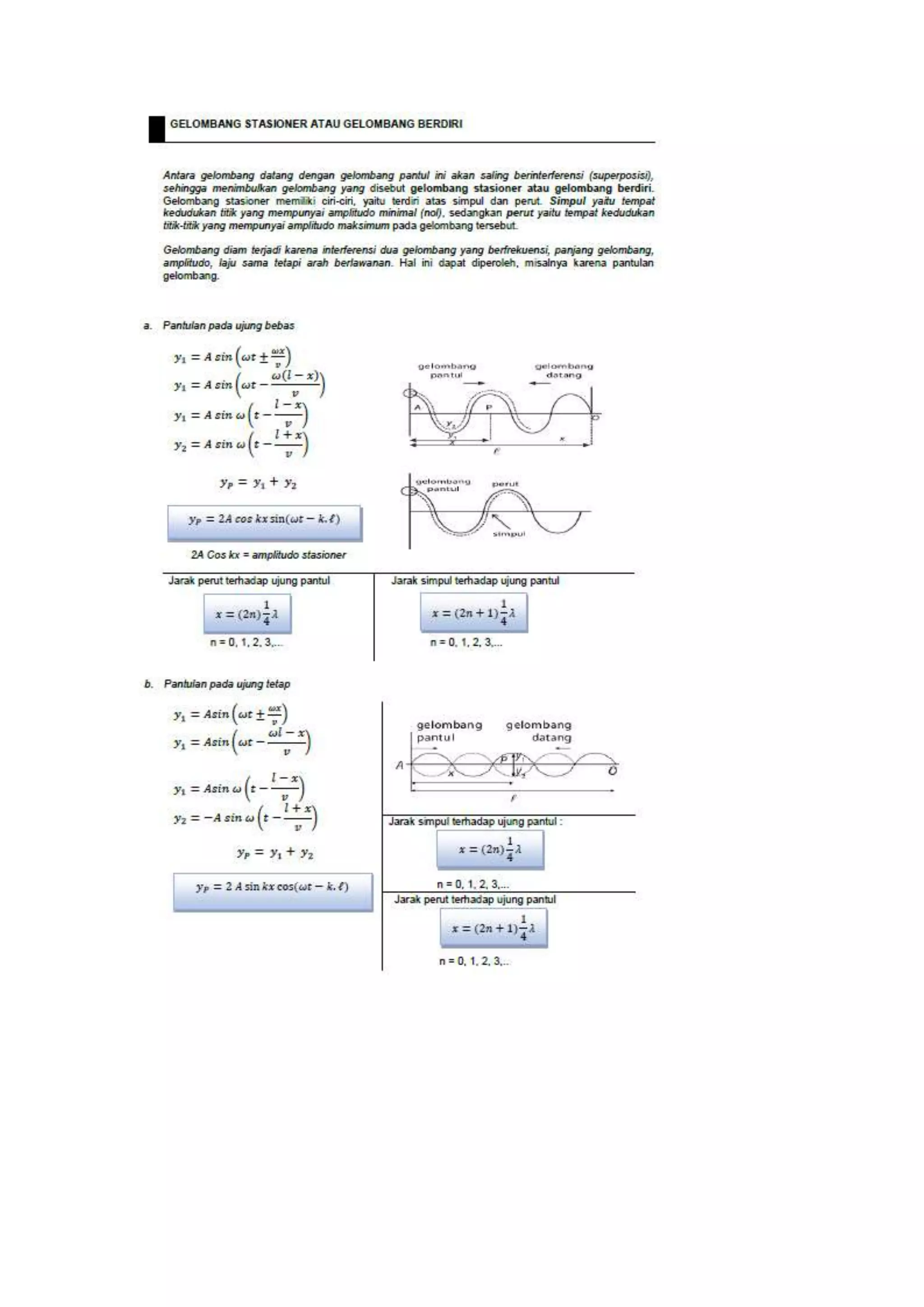 Rangkuman modul 4 kb 1 | PDF