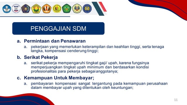 [RANGKUMAN] PAPARAN Modul 4 Manajemen SDM dan Lembaga.pptx