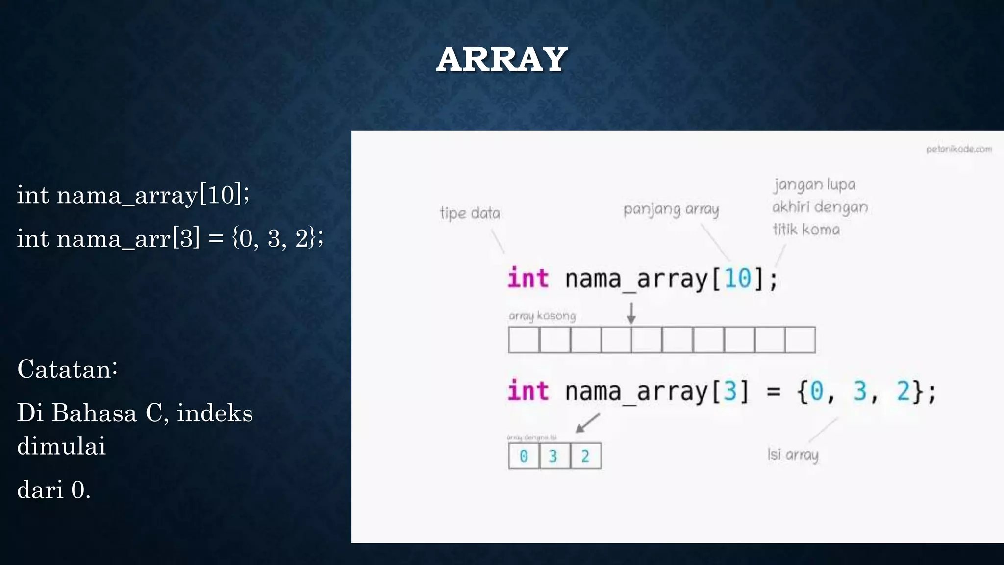 Rangkuman Pemograman Dasar.pptx