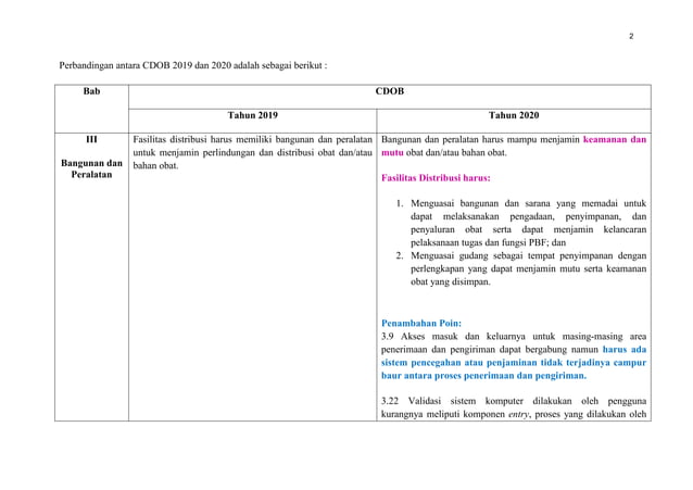 Farmasi Distribusi - Rangkuman Perbandingan CDOB 2019 dan CDOB 2020 | PDF
