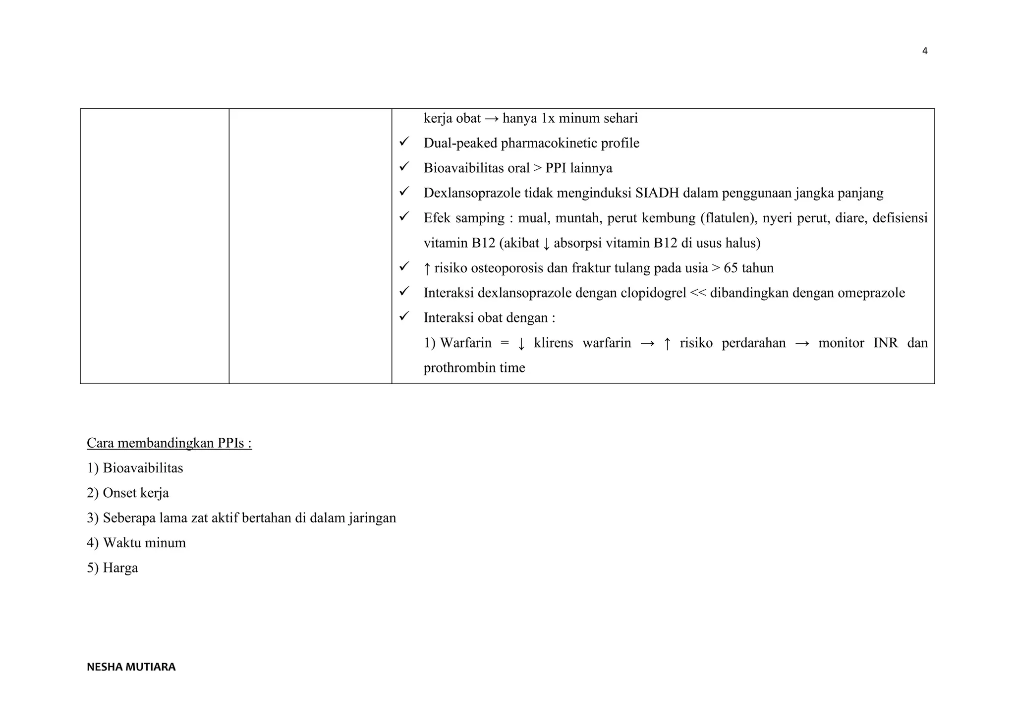 Rangkuman Perbandingan Obat PPI (Proton Pump Inhibitor) | PDF