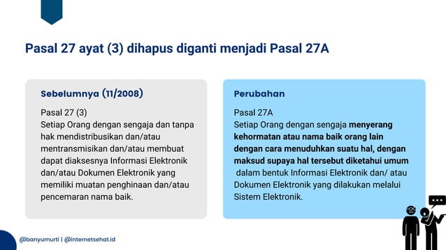 Rangkuman Perbuatan Yang Dilarang dan Ketentuan Pidana - Revisi UU ITE 2024.pdf