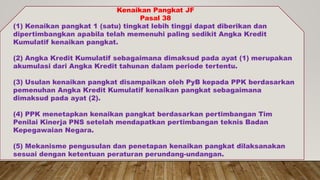 RANGKUMAN PERMENPAN 1 TAHUN 2023 KINERJA PNS.pptx