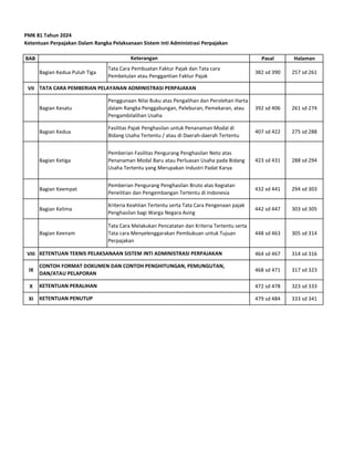 Rangkuman per Pasal PMK NO 81 TAHUN 2024.pdf
