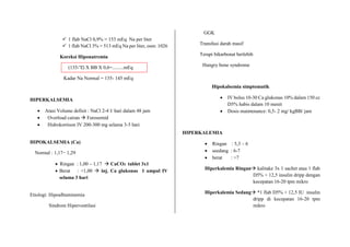 Rangkuman protab Interna.docx