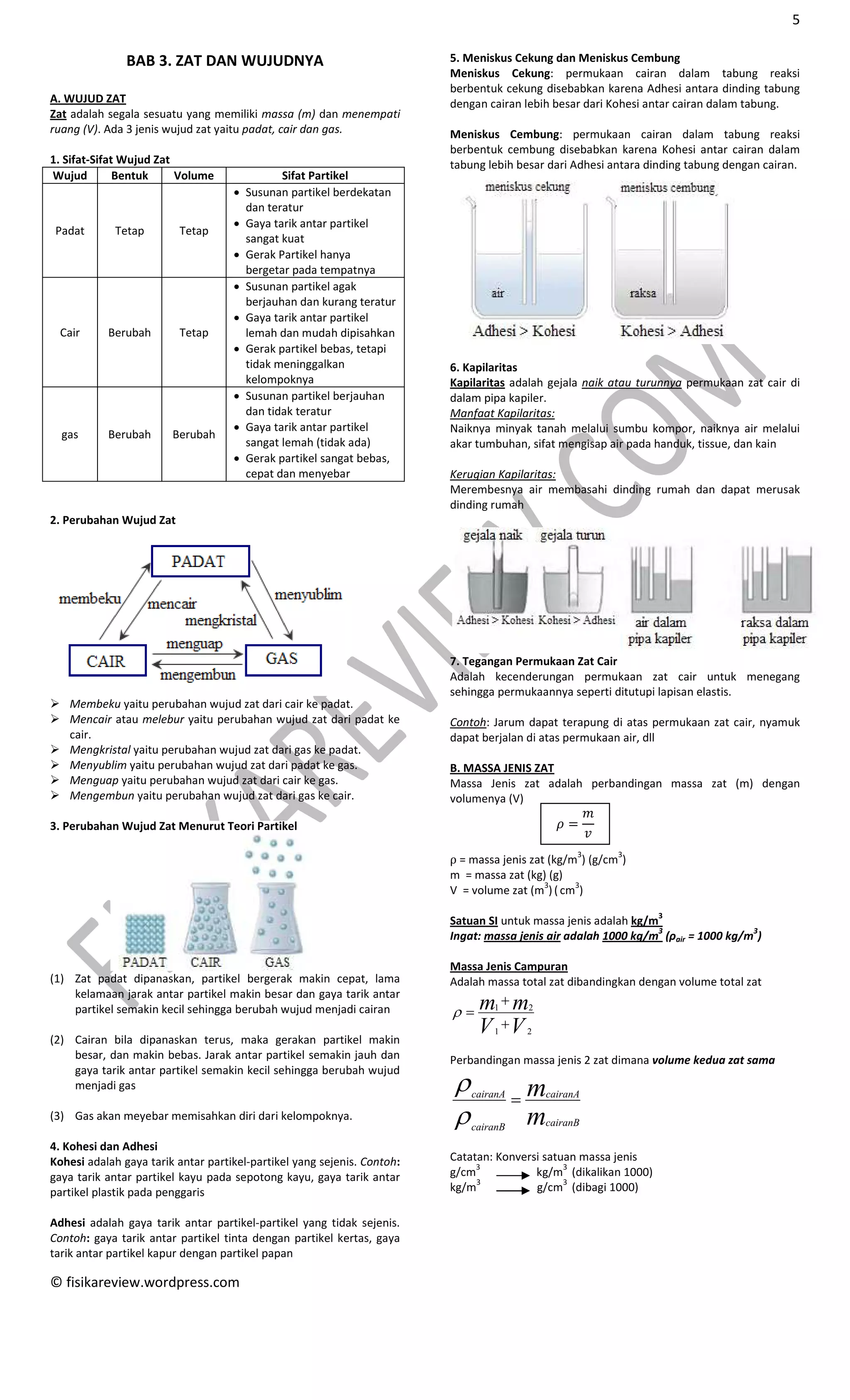 Rangkuman rumus fisika | PDF