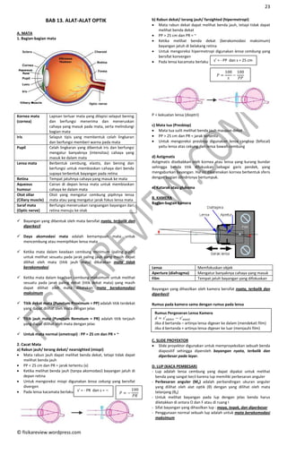 Rangkuman rumus fisika | PDF