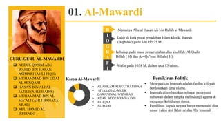 sejarah pemikiran ekonomi islam | PPTX