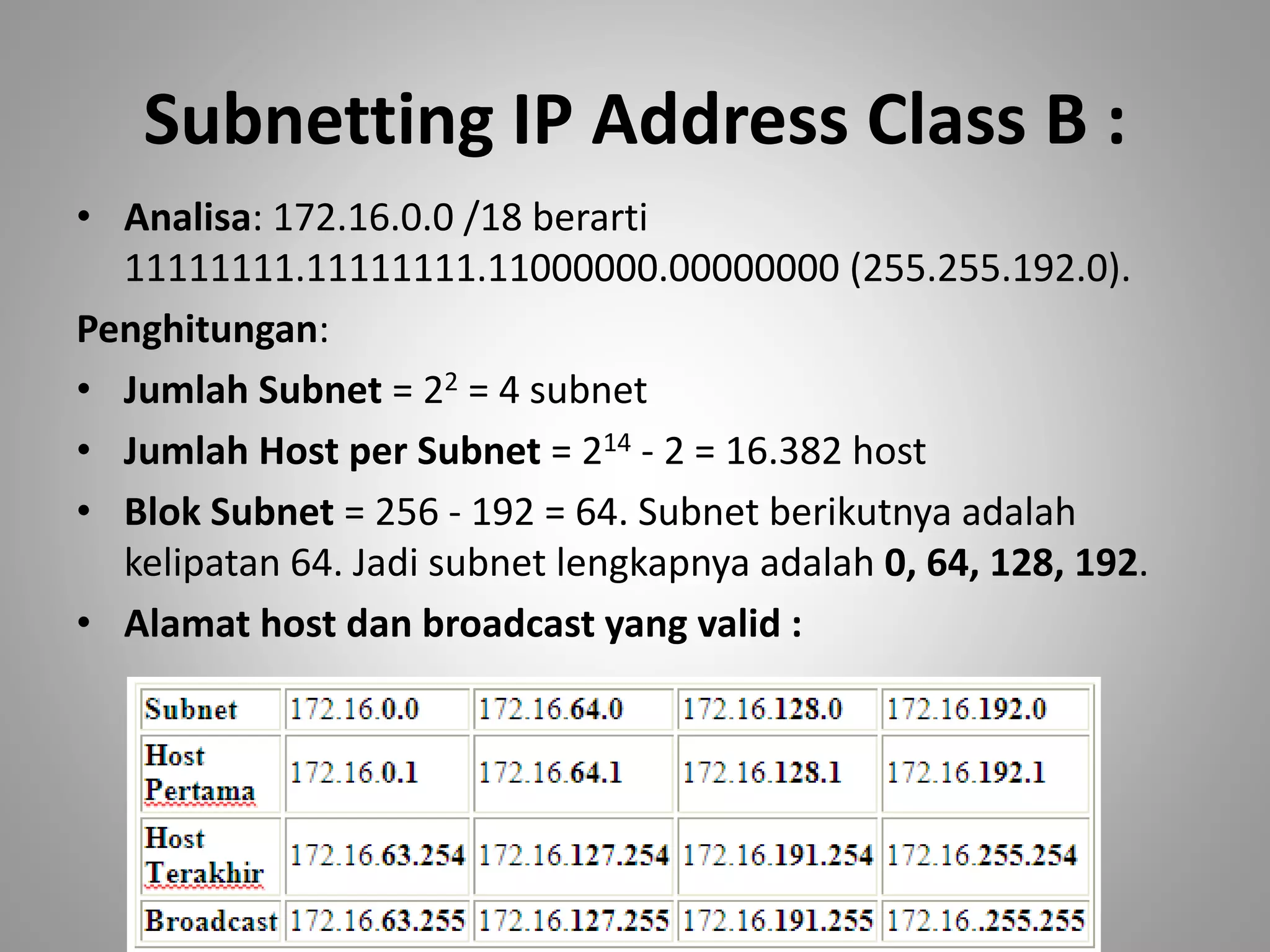 Subnetting | PPTX