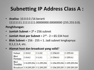 Subnetting | PPTX