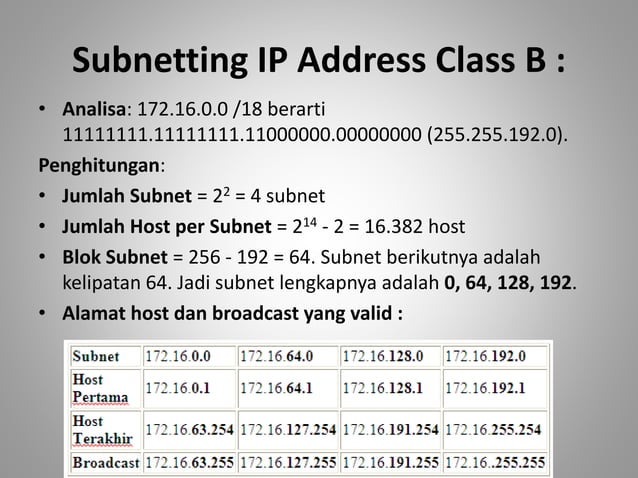 Subnetting | PPTX