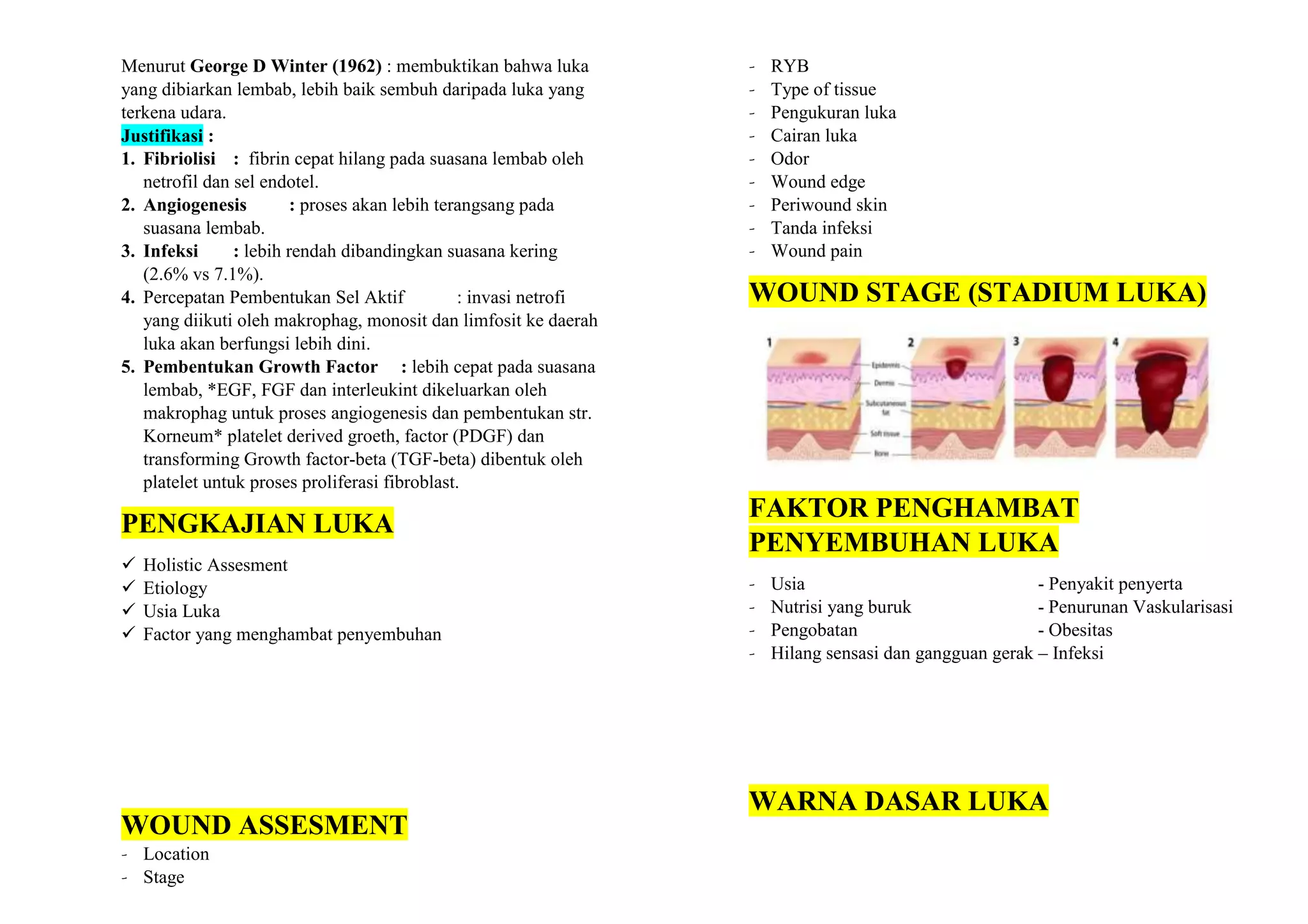 RANGKUMAN WOUND CARE MANAGEMENT.docx