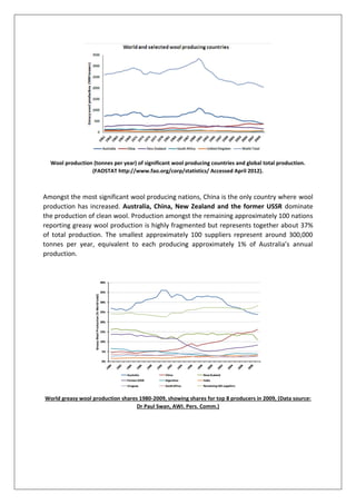 Life cycle assessment of Wool | PDF